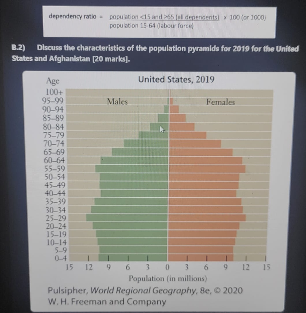 Solved Demography addresses questions concerning the | Chegg.com