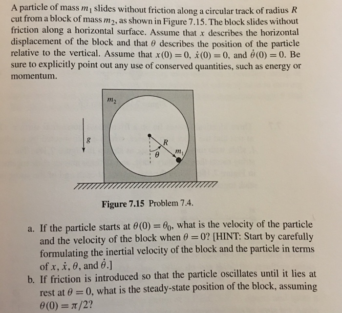 Solved A particle of mass m slides without friction along a | Chegg.com