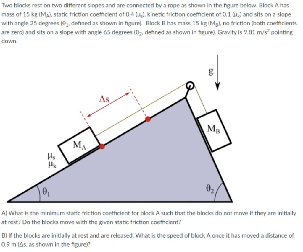 Solved Two blocks rest on two different slopes and are | Chegg.com