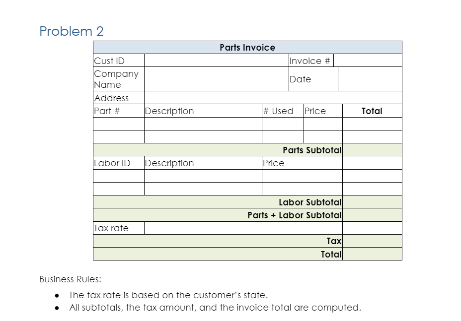Solved Database mgmt Create a set of 3NF normalized | Chegg.com