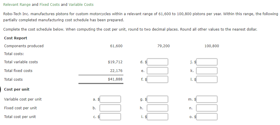 Solved Relevant Range and Fixed costs and Variable Costs | Chegg.com