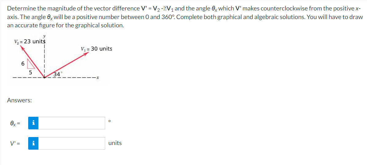 Solved Determine the magnitude of the vector difference V' = | Chegg.com