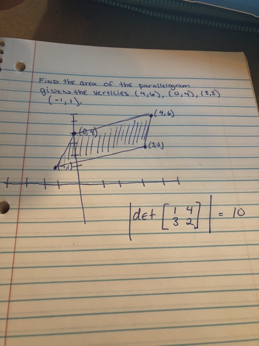 Solved How do you figure out the matrix to use at the bottom | Chegg.com