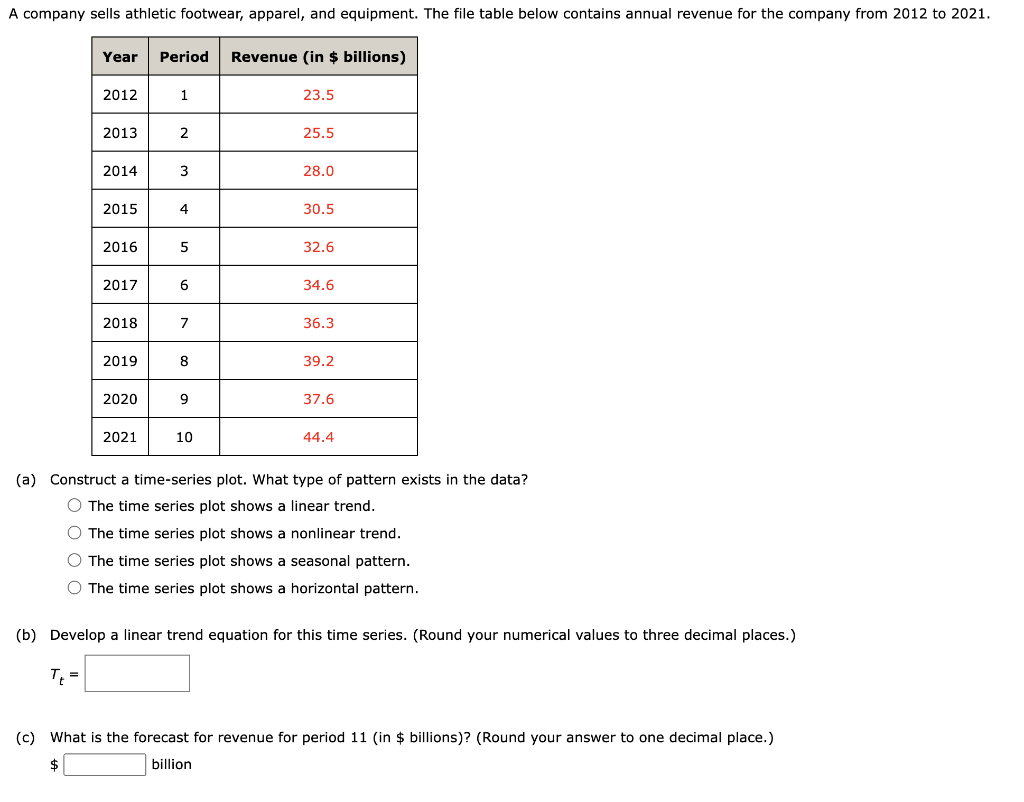 Solved (a) Construct a time-series plot. What type of | Chegg.com