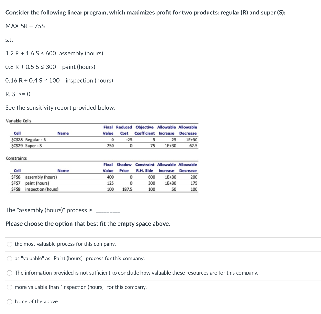 Solved Consider the following linear program, which | Chegg.com