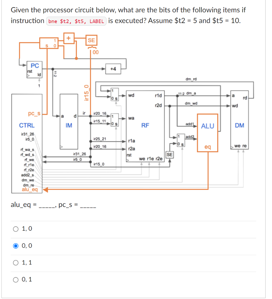 Solved Given the processor circuit below, what are the bits | Chegg.com