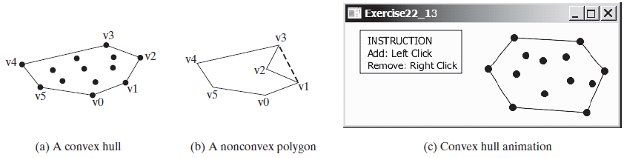 Solved IN PYTON. Use PYTHON Step 1: Given a list of points | Chegg.com