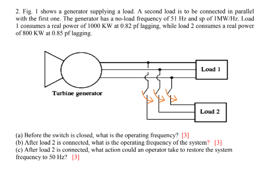 Solved 2. Fig. 1 shows a generator supplying a load. A | Chegg.com
