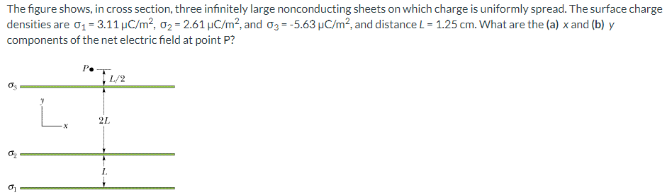 Solved The figure shows, in cross section, three infinitely | Chegg.com