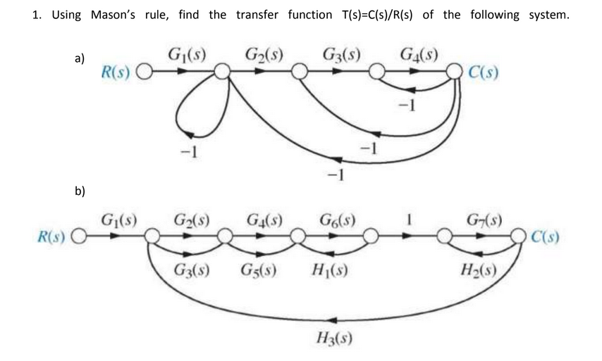 Solved 1. Using Mason's rule, find the transfer function | Chegg.com