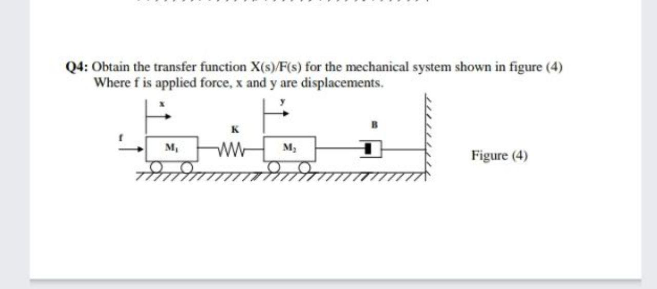 Solved Q4: Obtain the transfer function X(s)/F(s) for the | Chegg.com
