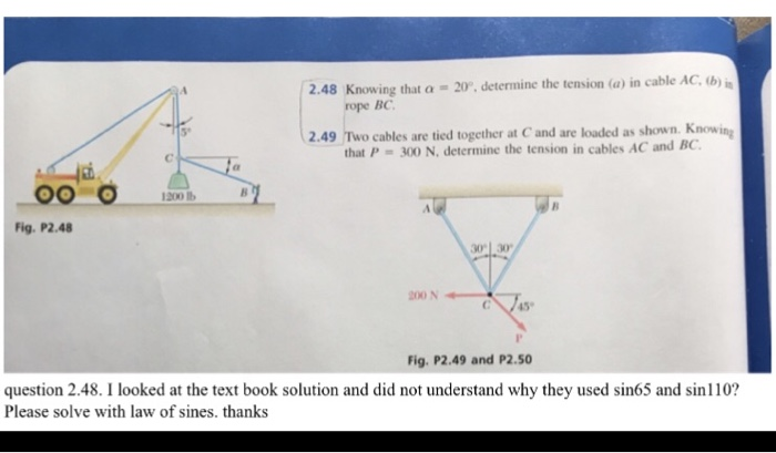 Solved 2.48 Knowing that a = 20°, determine the tension (a) | Chegg.com