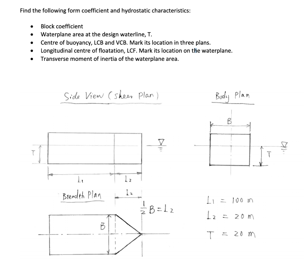 Solved Its a barge please solve subquestion 3, 4 and 5 | Chegg.com