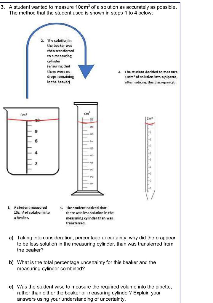Solved 3. A student wanted to measure 10cm of a solution as | Chegg.com