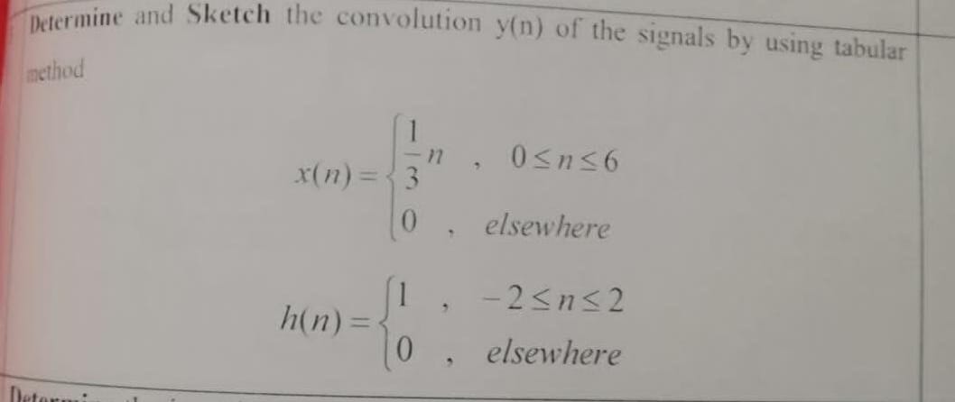 Solved Determine and Sketch the convolution \\( y(n) \\) of | Chegg.com