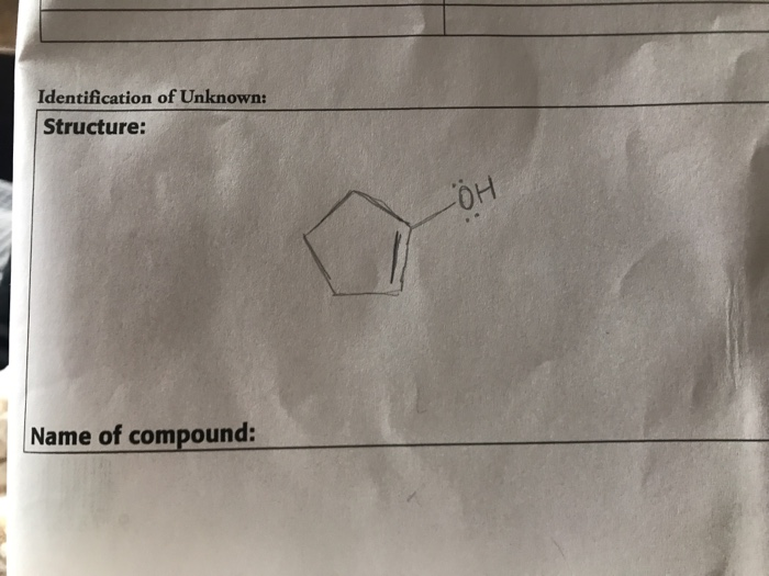 Solved Identification of Unknown: Structure: Name of | Chegg.com