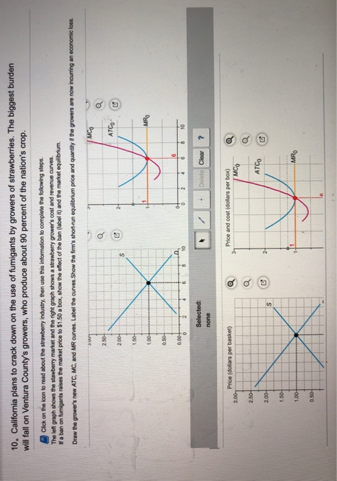 Solved 9 Bud and Wise are the only two producers of aniseed | Chegg.com