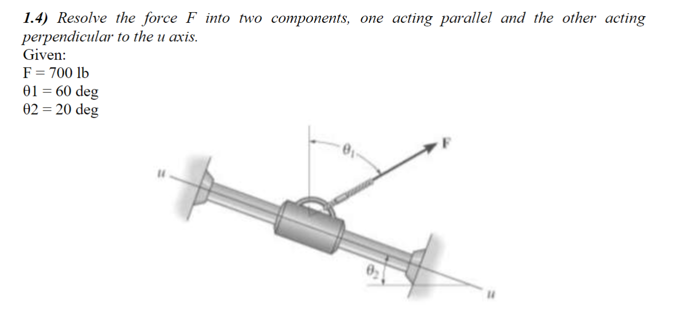 Solved 1.4) Resolve the force F into two components, one | Chegg.com