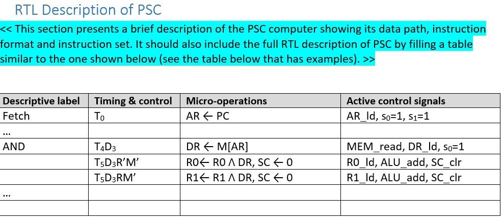 A description of the PSC (Project Simple Computer) | Chegg.com