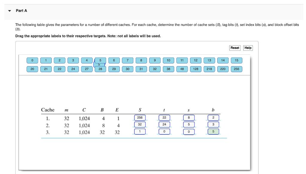 Solved The following table gives the parameters for a number | Chegg.com