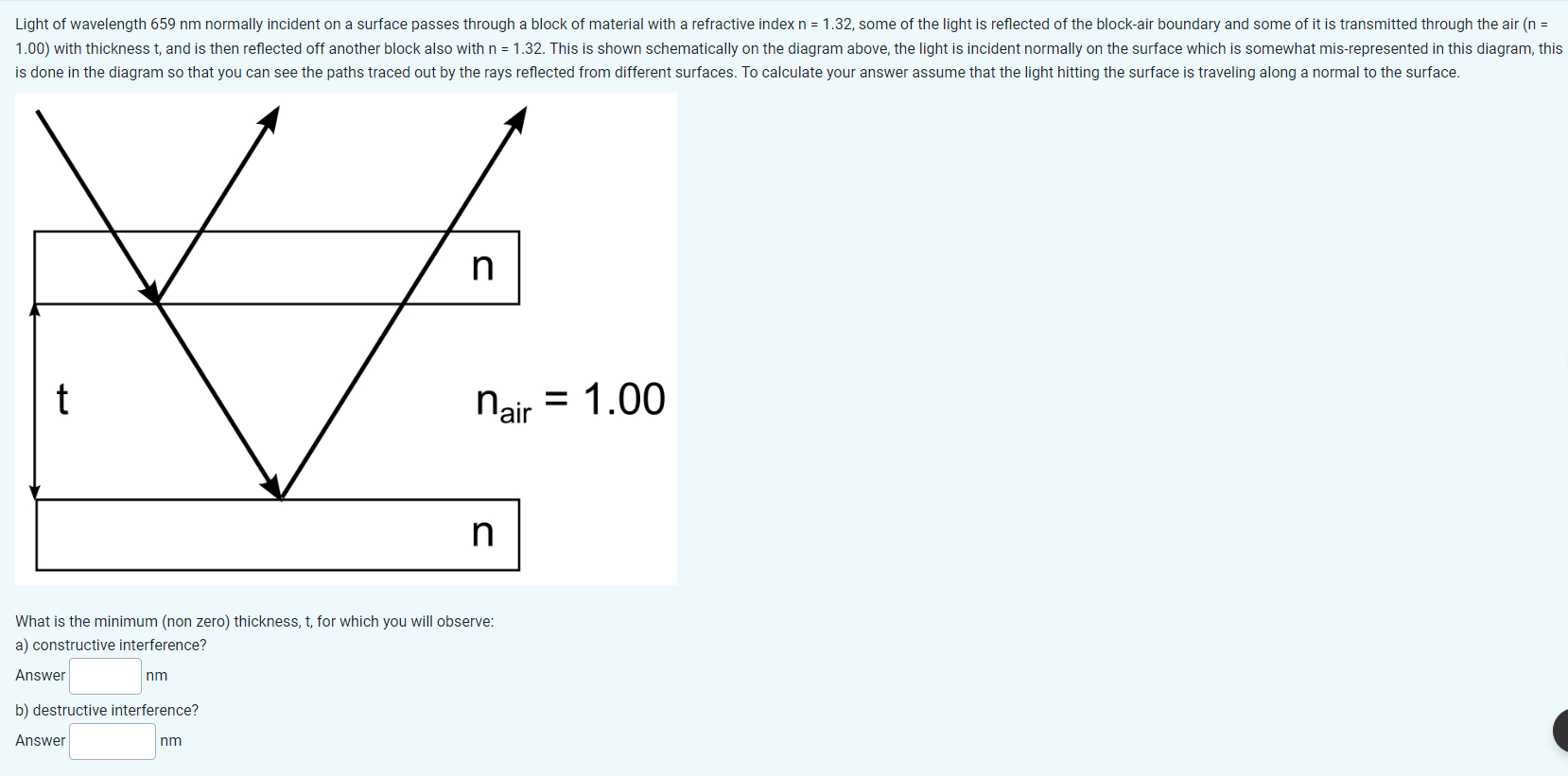 Solved Light of wavelength 659 ﻿nm normally incident on a | Chegg.com