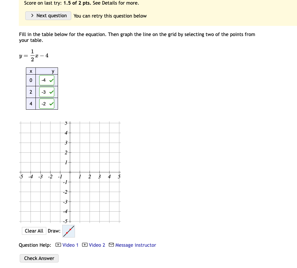 Solved Score on last try: 1.5 of 2 pts. See Details for | Chegg.com