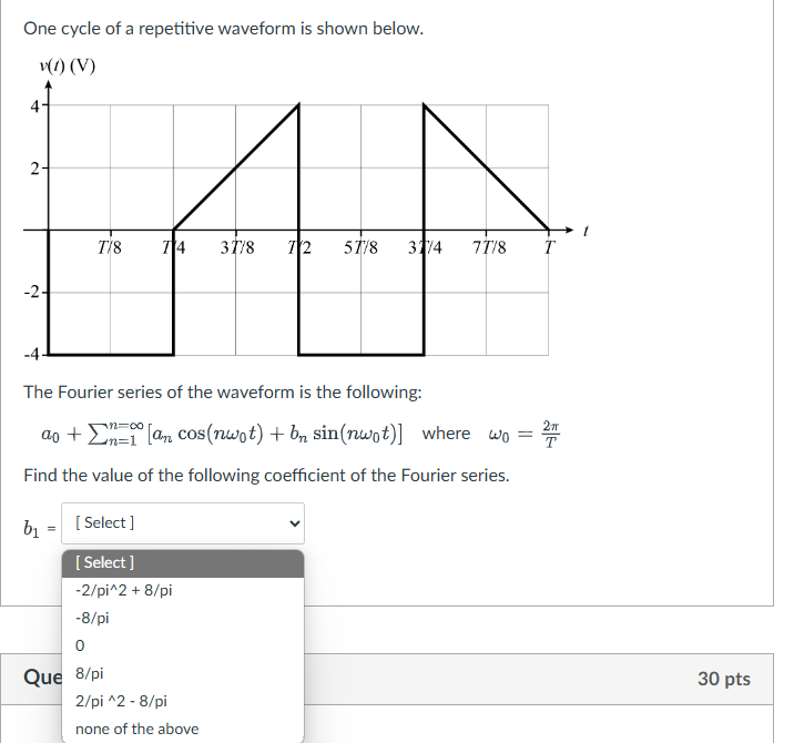 Solved One cycle of ﻿a repetitive waveform is ﻿shown | Chegg.com