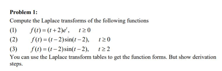 Solved Problem 1: Compute the Laplace transforms of the | Chegg.com