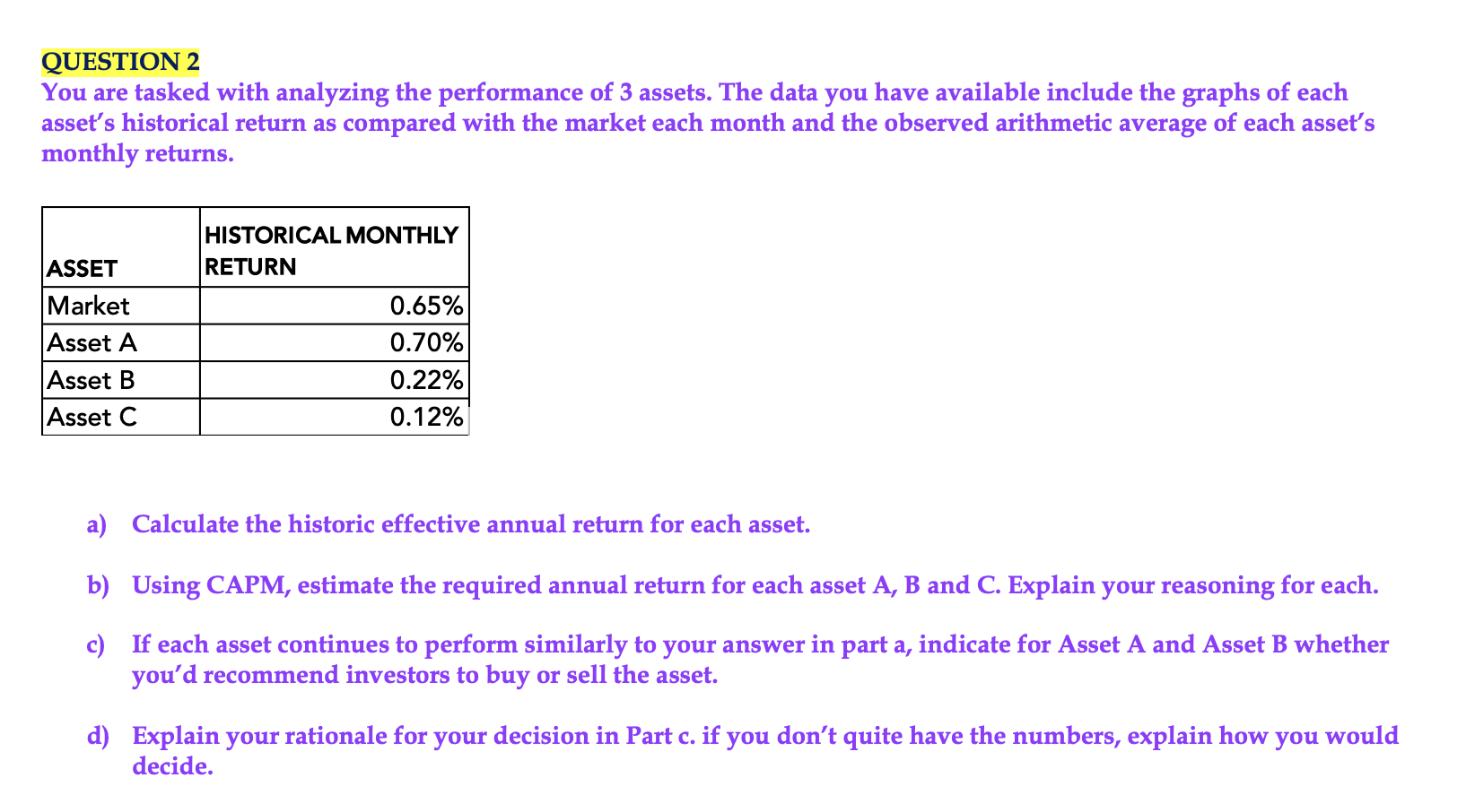 QUESTION 2 You are tasked with analyzing the | Chegg.com