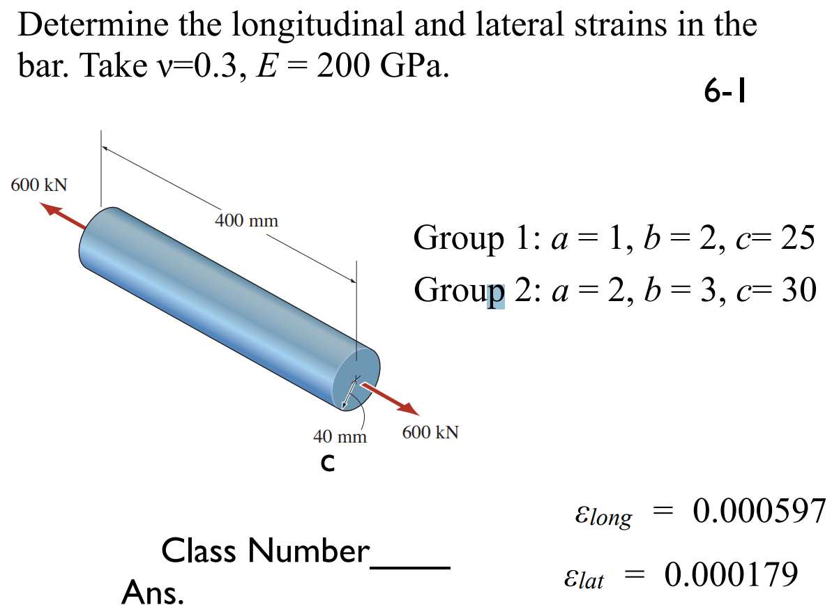 Solved Determine the longitudinal and lateral strains in the | Chegg.com