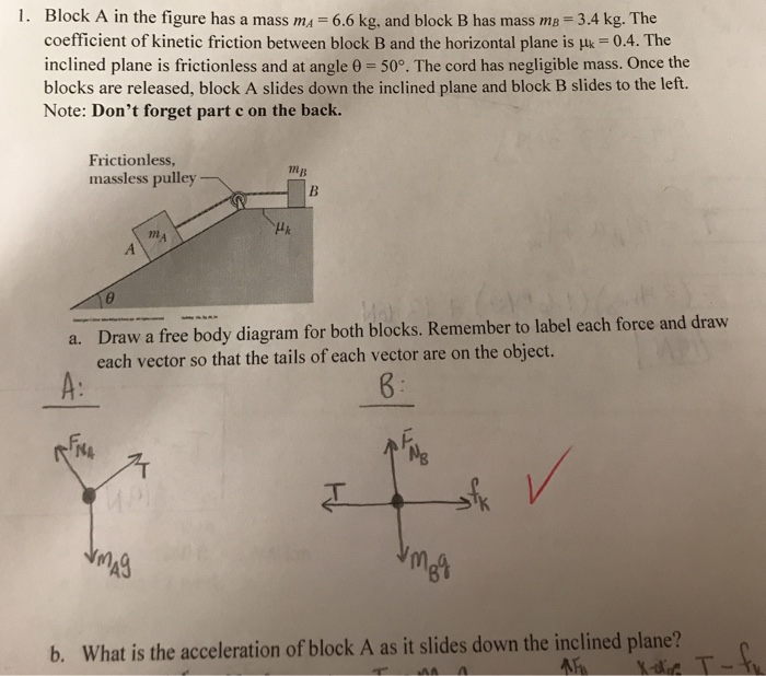 Solved 1. Block A in the figure has a mass m4 6.6 kg, and | Chegg.com