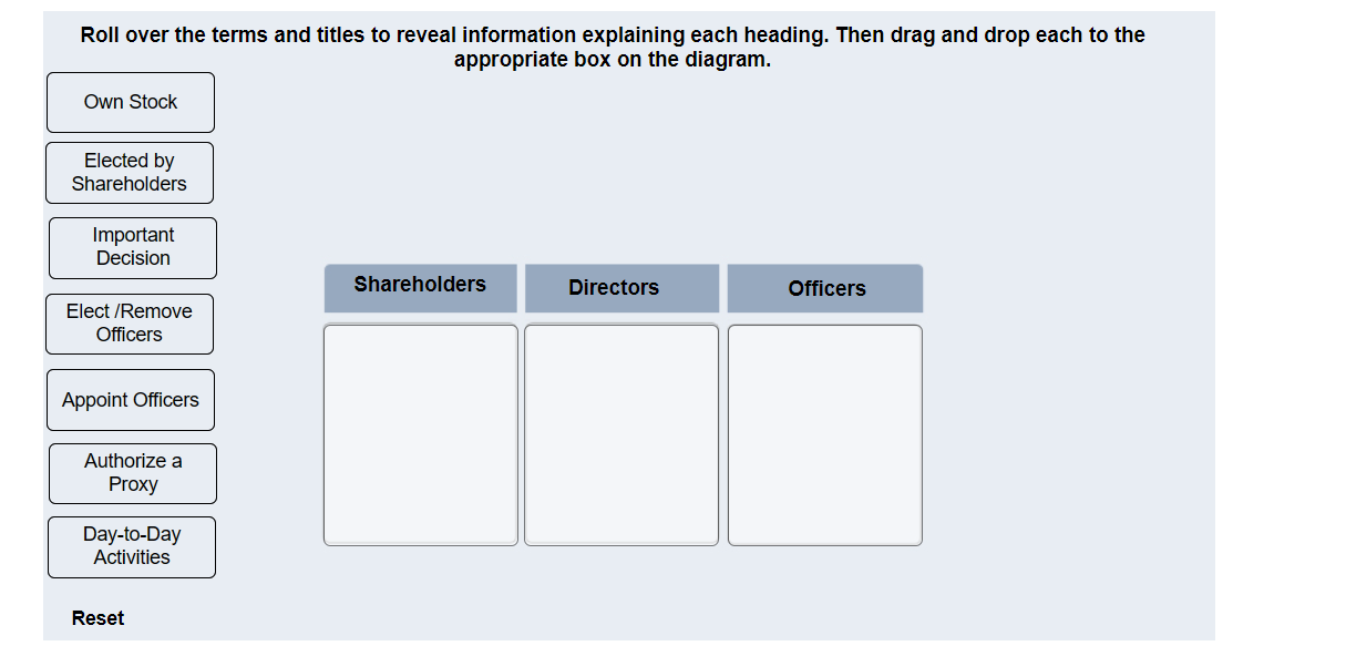 Solved Roll over the terms and titles to reveal information | Chegg.com