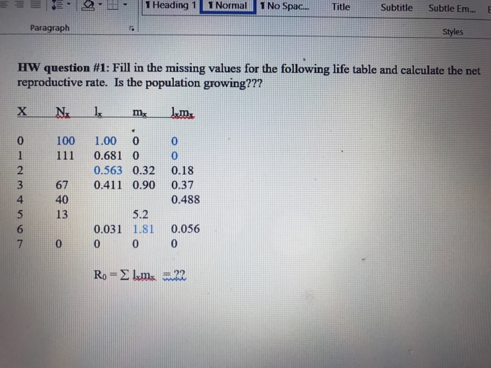 Solved Fill in the missing values for the following life | Chegg.com