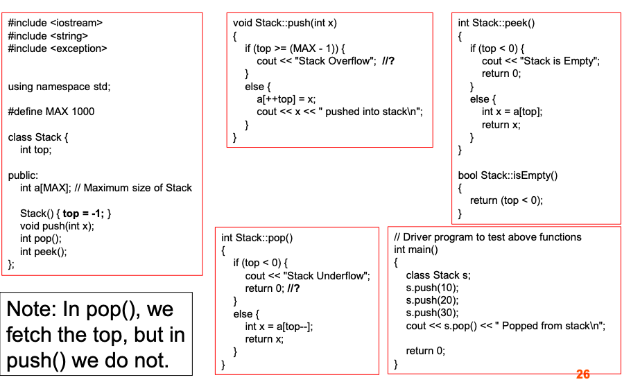 Solved Add pre- and post-conditions for each method Make | Chegg.com