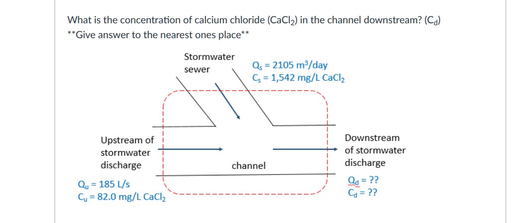 Solved What is the concentration of calcium chloride (CaCl2) | Chegg.com