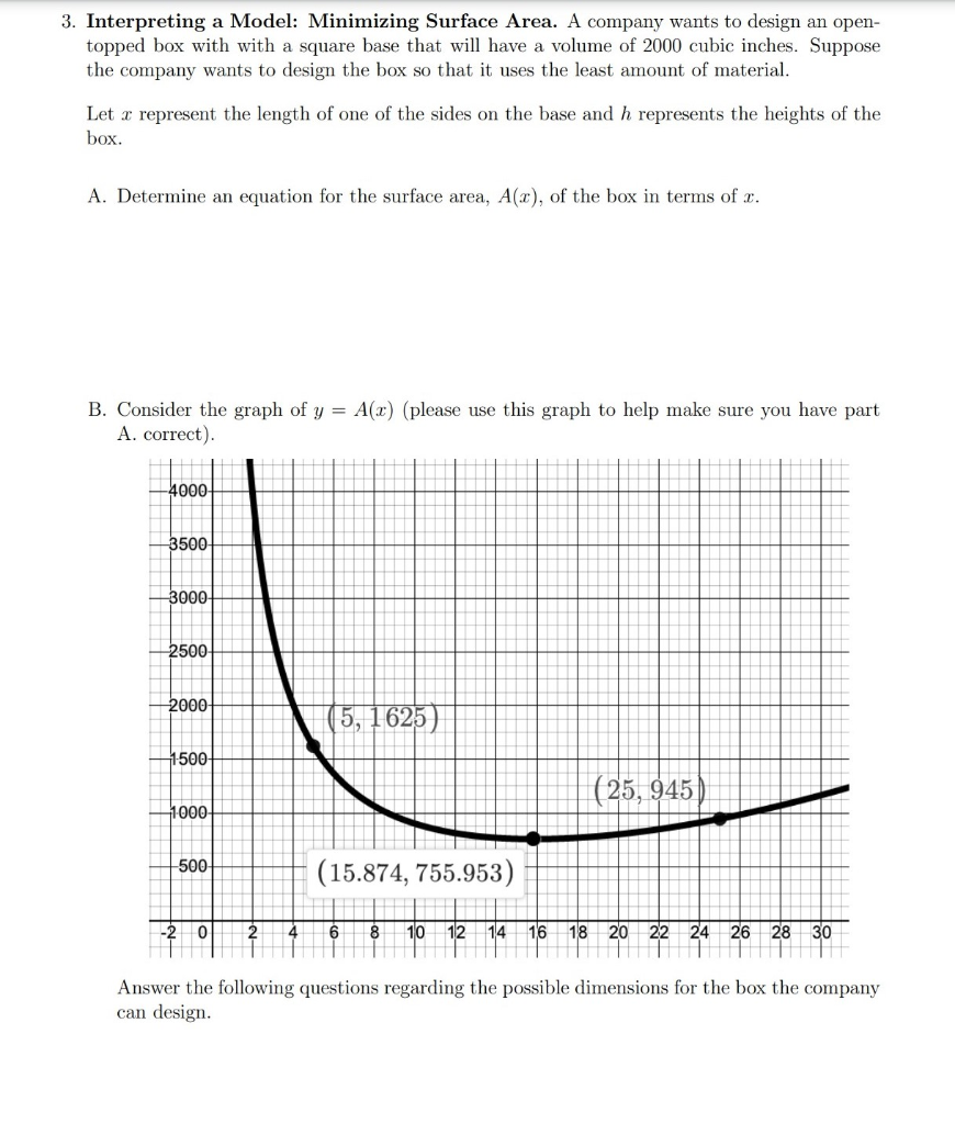 Solved 3. Interpreting a Model: Minimizing Surface Area. A | Chegg.com
