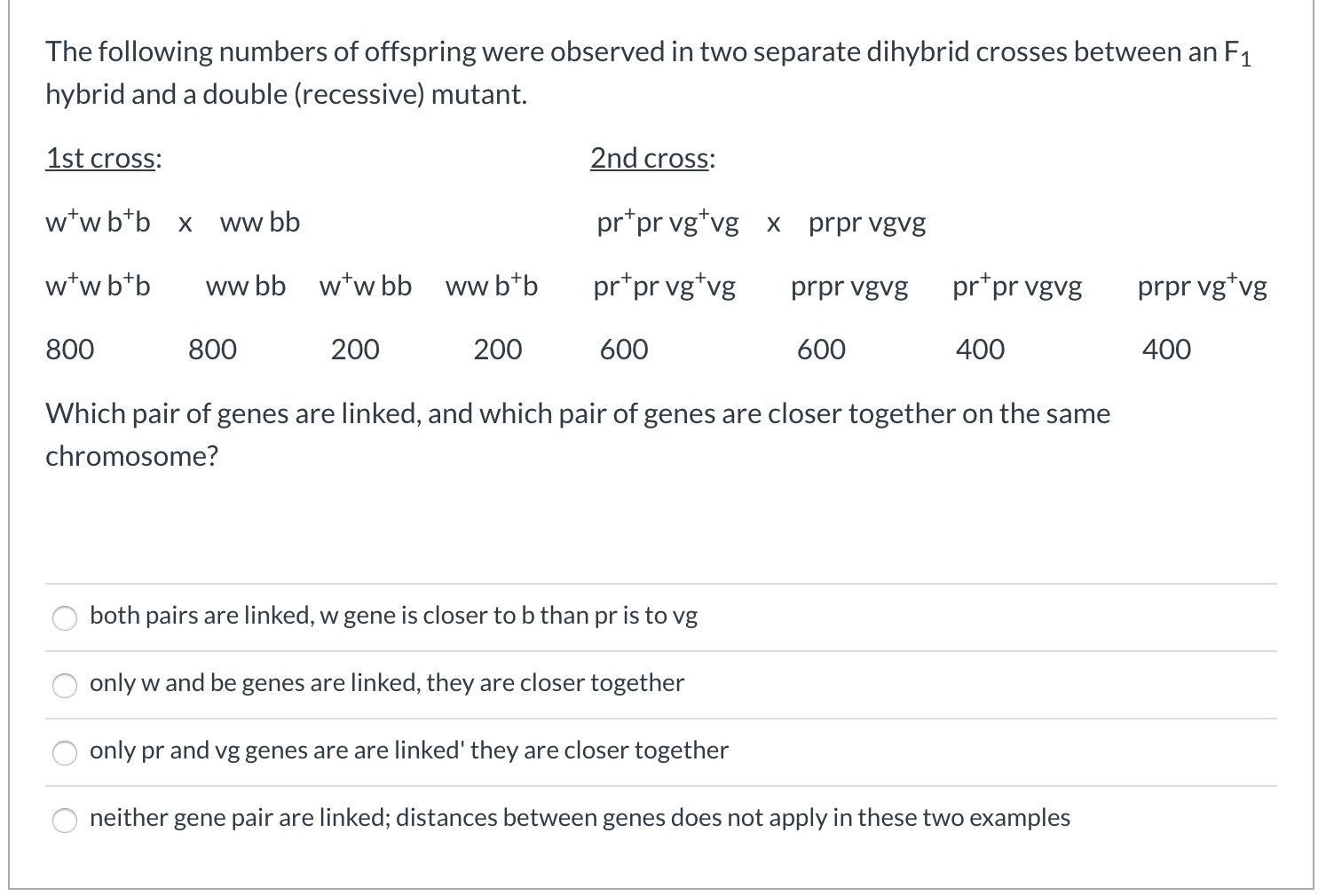 Solved The following numbers of offspring were observed in | Chegg.com