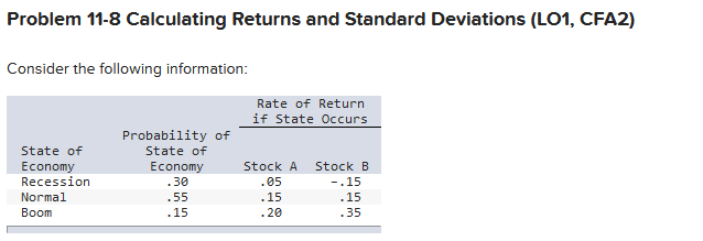 Solved Problem 11-8 Calculating Returns and Standard | Chegg.com Solved Problem 11-8 Calculating Returns and Standard | Chegg.com