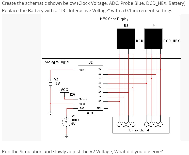 Create the schematic shown below (Clock Voltage, ADC, | Chegg.com