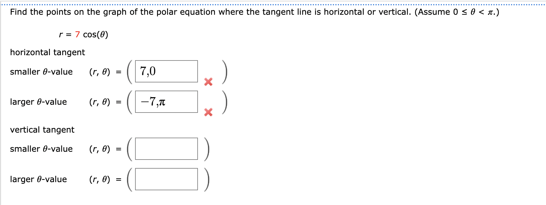 Solved Find the points on the graph of the polar equation | Chegg.com
