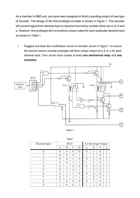 As a member in R8D unit, you have been assigned to | Chegg.com