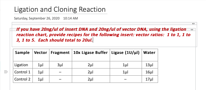 Solved If you have 20 ng/ul of insert DNA and 20 ng/ul of | Chegg.com