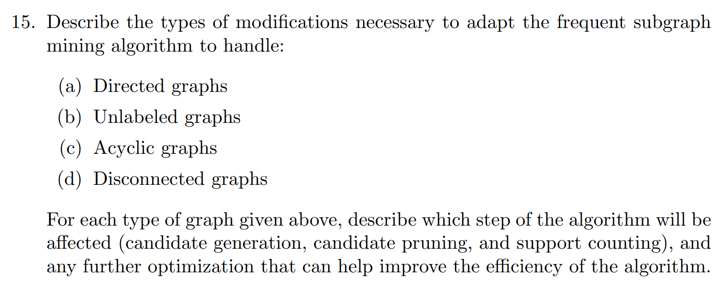Solved 5. Describe the types of modifications necessary to | Chegg.com