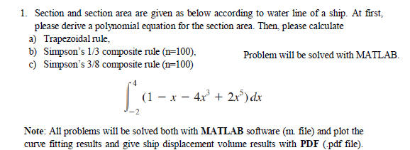 Solved (Problem will be solved with MATLAB.) ﻿Section and | Chegg.com