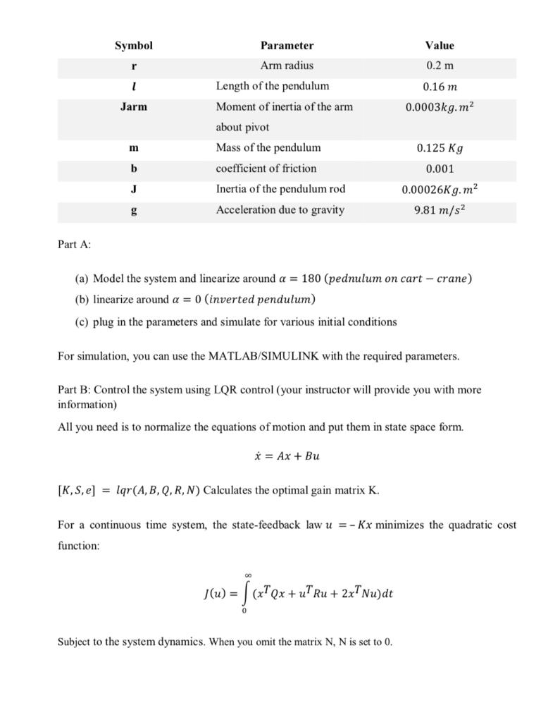 (a) Model the system and linearize around α=180 | Chegg.com