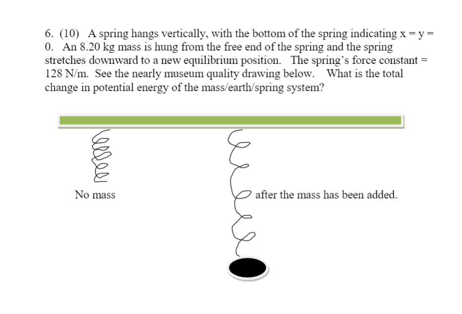 Solved 6. (10) A spring hangs vertically, with the bottom of | Chegg.com