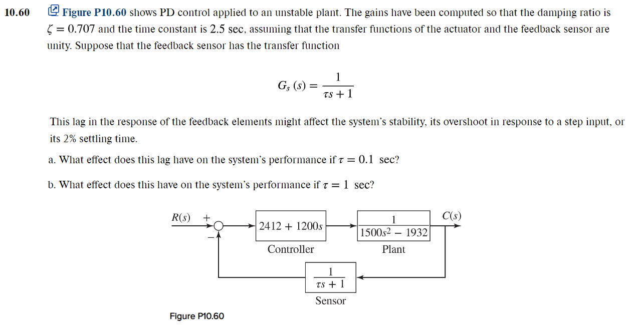 Solved Figure P10.60 shows PD control applied to an unstable | Chegg.com