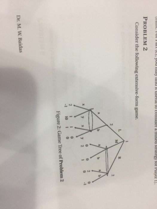 Solved PROBLEM 2 Consider the following extensive-form game. | Chegg.com