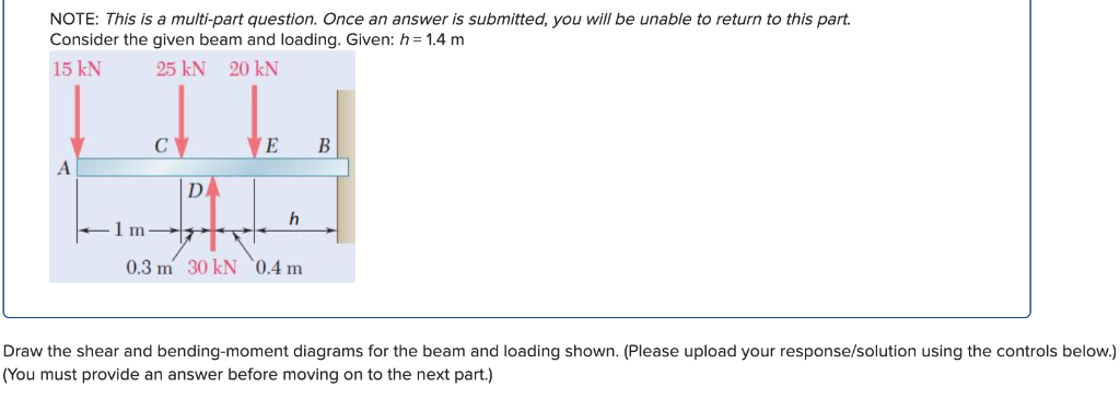 Solved NOTE: This is a multi-part question. Once an answer | Chegg.com