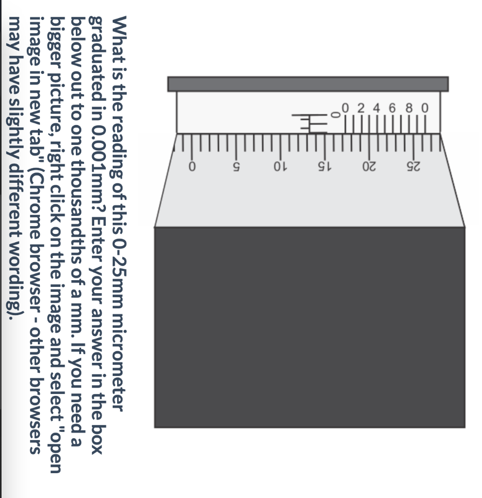 Solved What is the reading of this 0−25 mm micrometer | Chegg.com